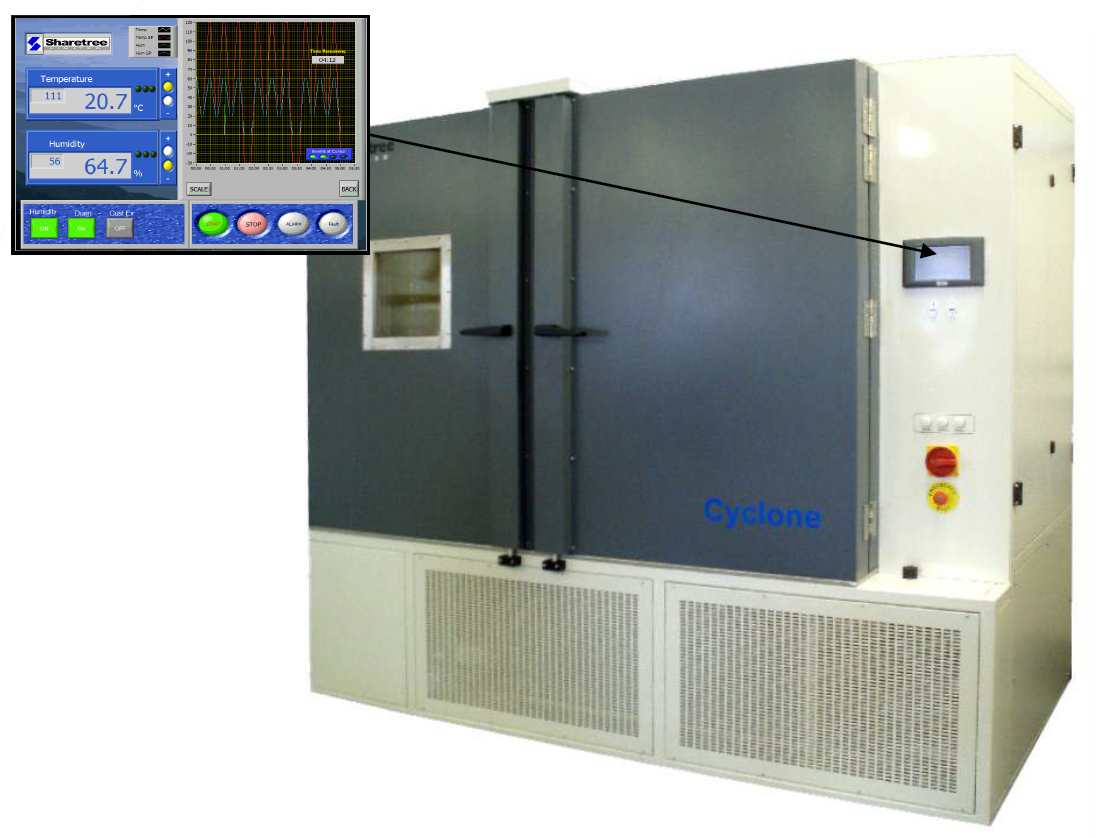 Test Chambers for both Constant and Cycling Temperature/Humidity ...