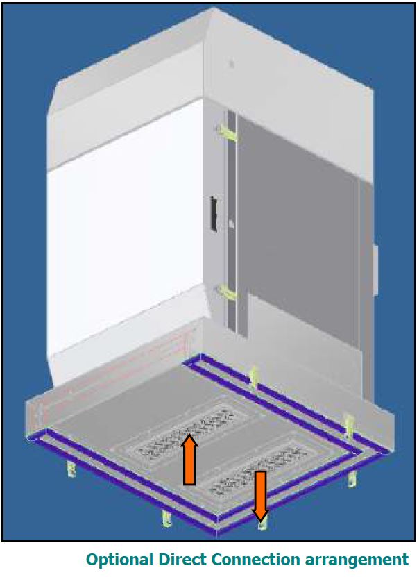 General-purpose Air-Conditioning Units ACU Test Chambers · Small Footprint
