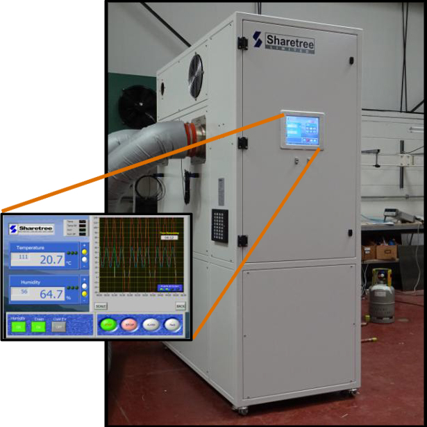 General-purpose Air-Conditioning Units ACU Test Chambers · Small Footprint